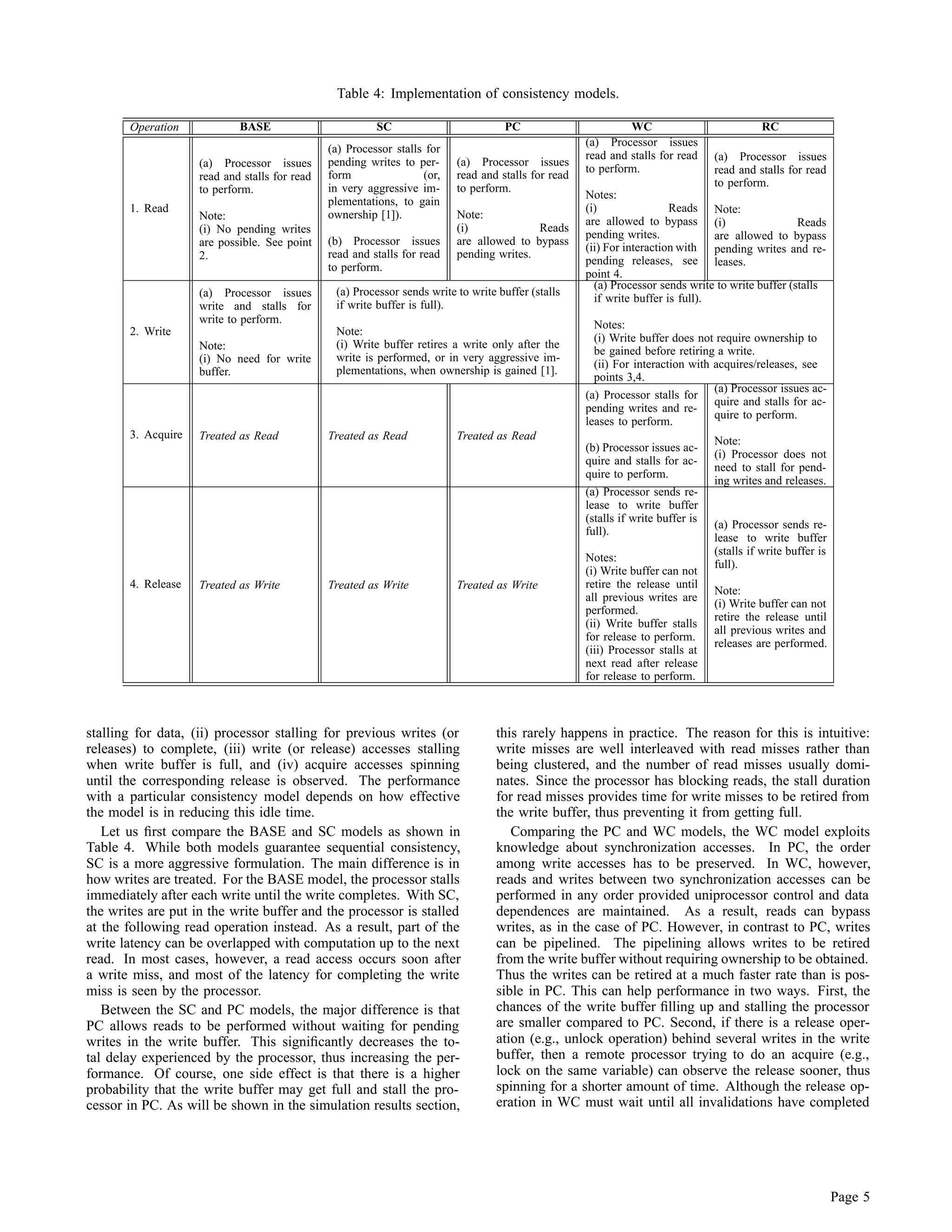 Memory Consistency Models Pdf Databases Computer Software And Applications