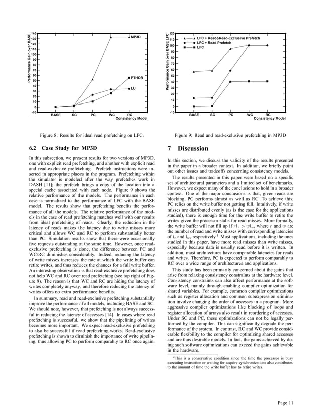 Memory consistency models | PDF | Databases | Computer Software and Applications