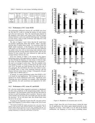Memory consistency models | PDF