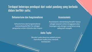 Memory dan berfikir | PPT