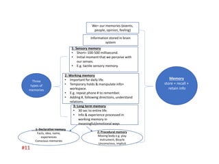 CONCEPTUAL FRAMEWORK: DESCRIPTION | PPT