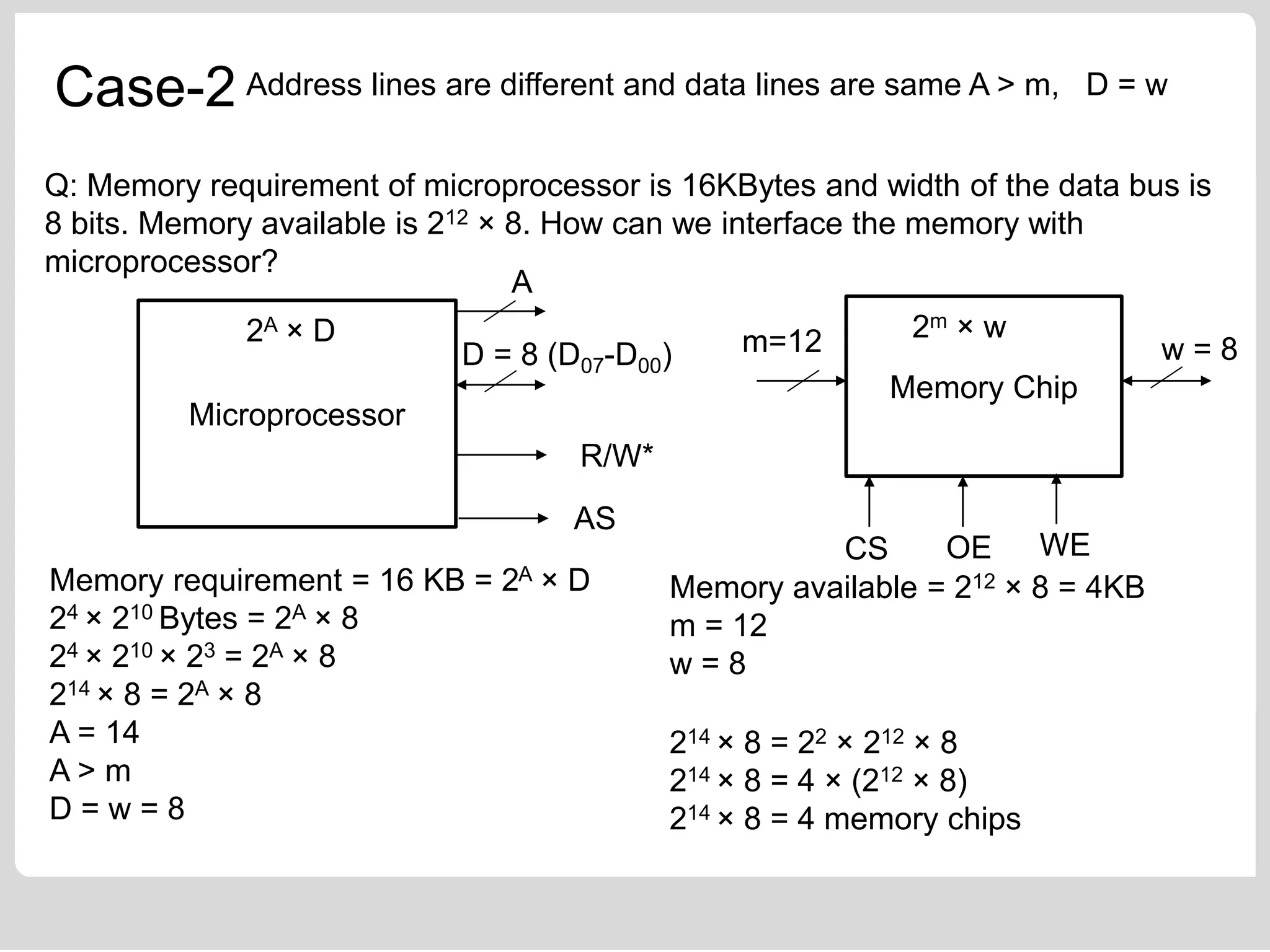 Memory Design of embedded system engineering.pptx