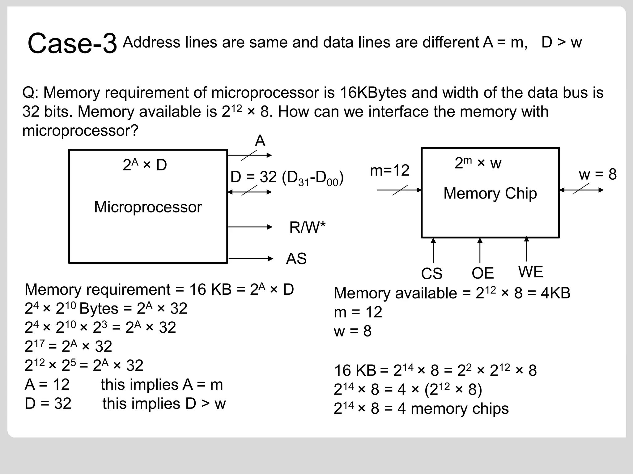 Memory Design of embedded system engineering.pptx