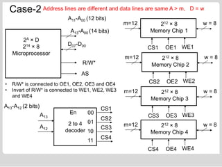 Memory Design of embedded system engineering.pptx