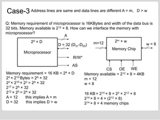 Memory Design of embedded system engineering.pptx