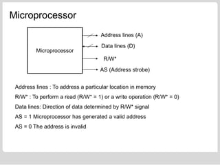 Memory Design of embedded system engineering.pptx