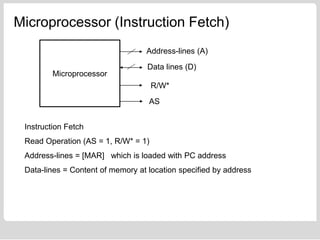 Memory Design of embedded system engineering.pptx