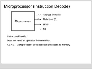 Memory Design of embedded system engineering.pptx