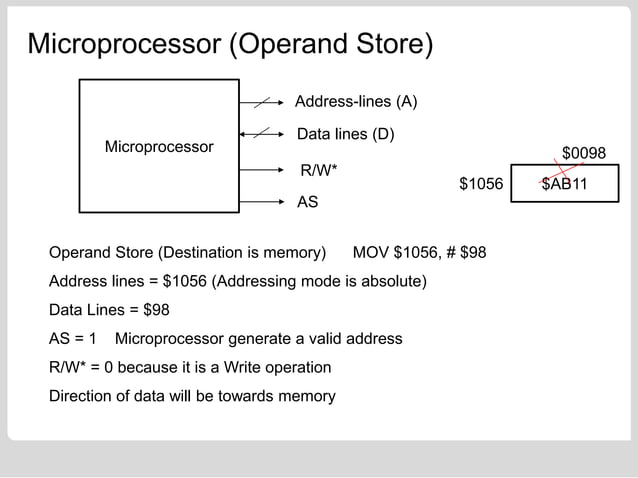 Memory Design of embedded system engineering.pptx