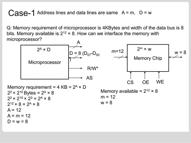 Memory Design of embedded system engineering.pptx