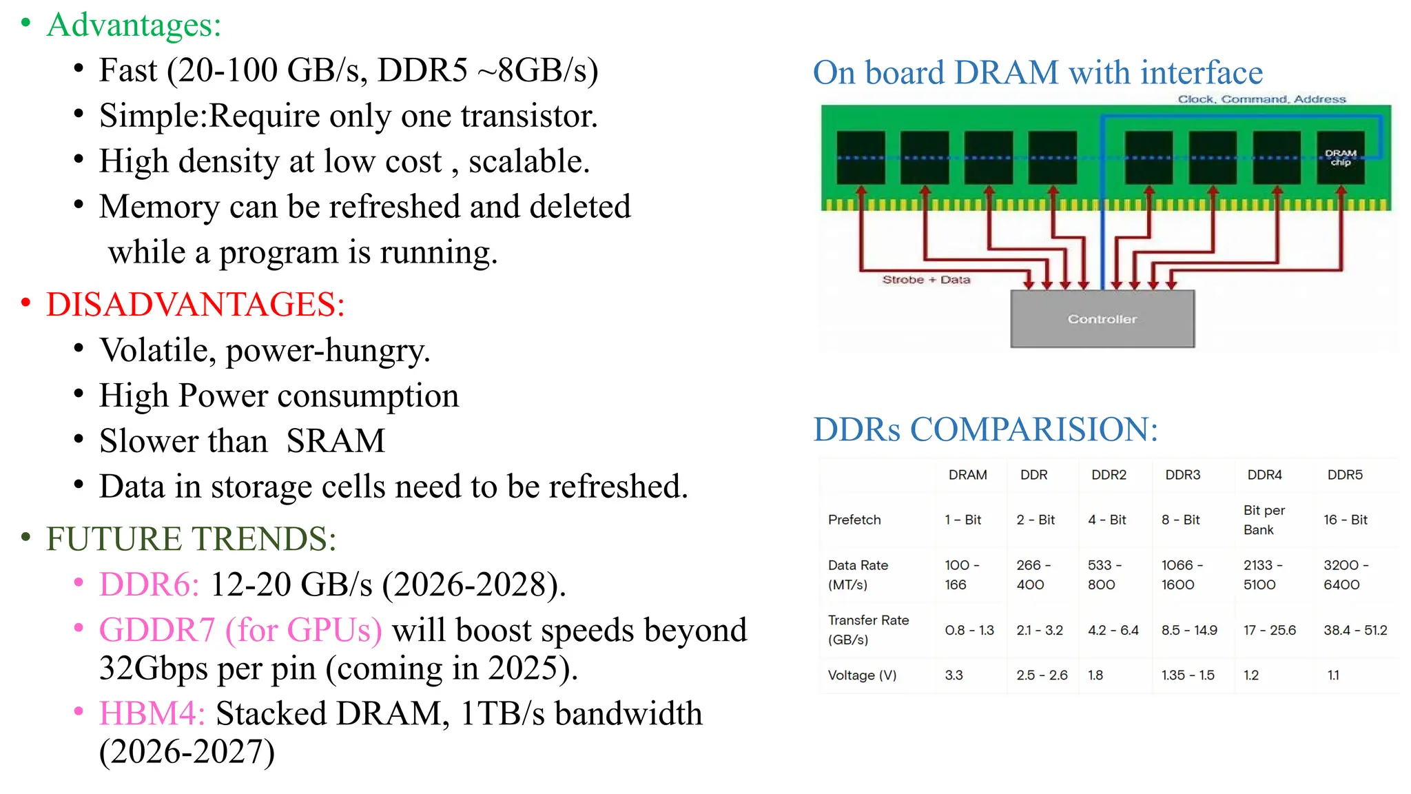 Selection Of Perfect Memory for SOC design | PPTX