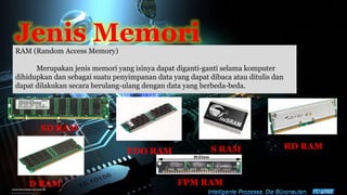 Perangkat Memori / Memory Device | PPTX