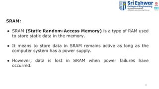 Memory Devices.pptx