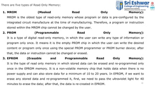 Memory Devices.pptx