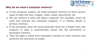 Memory Devices.pptx