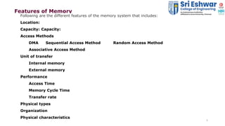 Memory Devices.pptx