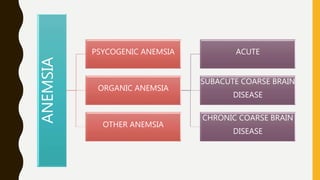 Memorydisorder psycology | PPTX