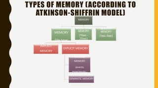 Memorydisorder psycology | PPTX