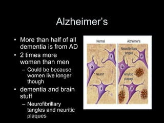 Memory disorders | PPT