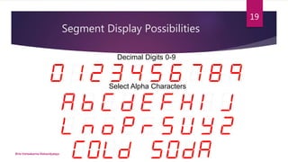Memory display devices | PPTX