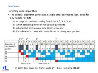 Memory ECC - The Comprehensive of SEC-DED. | PDF