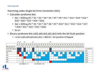 Memory ECC - The Comprehensive of SEC-DED. | PDF