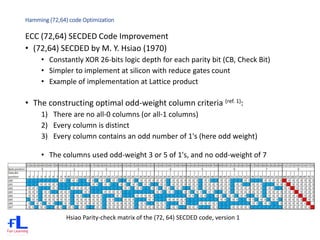 Memory ECC - The Comprehensive of SEC-DED. | PDF