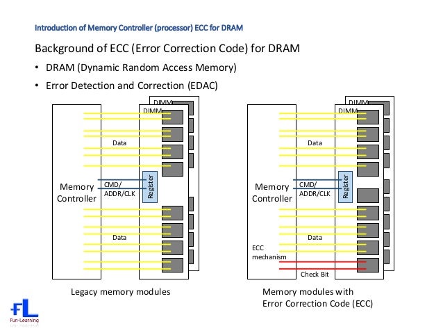 Memory Ecc The Comprehensive Of Sec Ded
