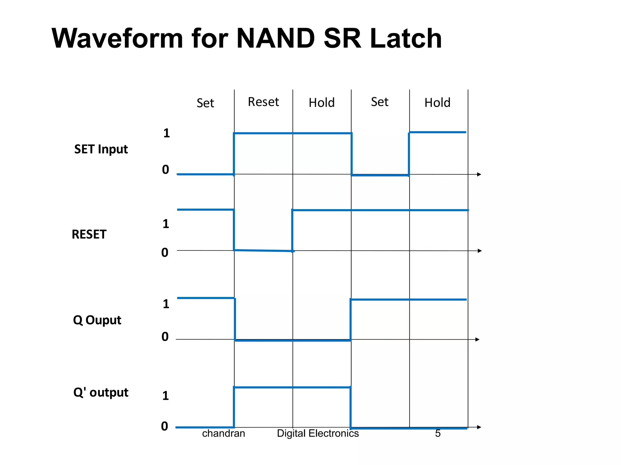 Memory elements | PDF