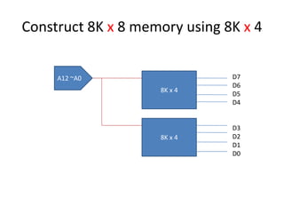 Memory expansion | PPTX | Physics | Science