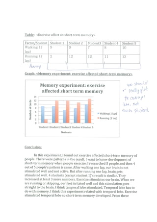 Memory experiment | PDF
