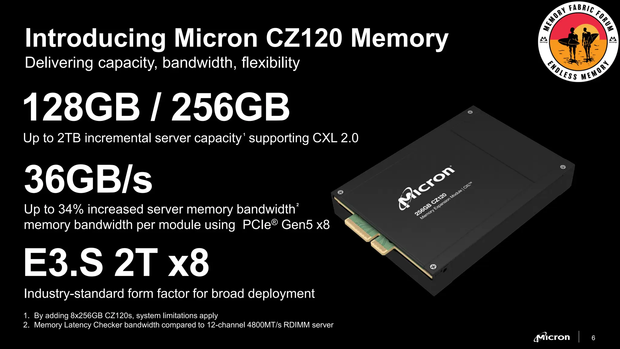 Q1 Memory Fabric Forum: Micron CXL-Compatible Memory Modules | PDF
