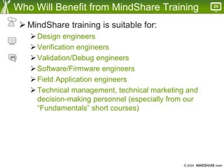 Q1 Memory Fabric Forum: About MindShare Training | PPTX