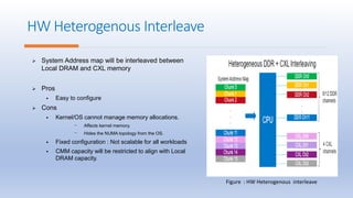 Q1 Memory Fabric Forum: Memory expansion with CXL-Ready Systems and ...