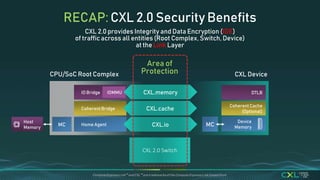 Q1 Memory Fabric Forum: Compute Express Link (CXL) 3.1 Update | PPTX