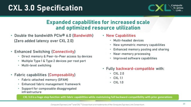Q1 Memory Fabric Forum: CXL-Related Activities within OCP | PPT