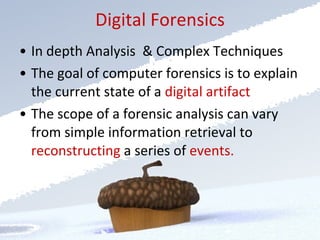 Memory forensic analysis (aashish) | PPT