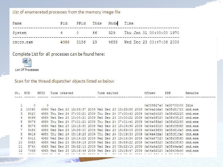 Memory Forensic Analysis Aashish