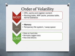 Memory Forensics | PPT