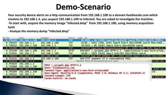 Investigating Malware using Memory Forensics | PPTX | Data Storage and ...