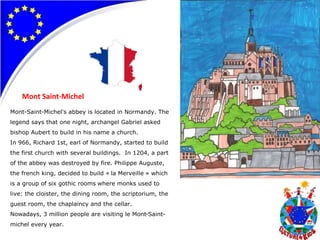 Memory game sights and landmarks | PPTX