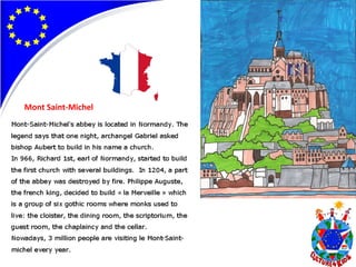 Memory game sights and landmarks | PPT