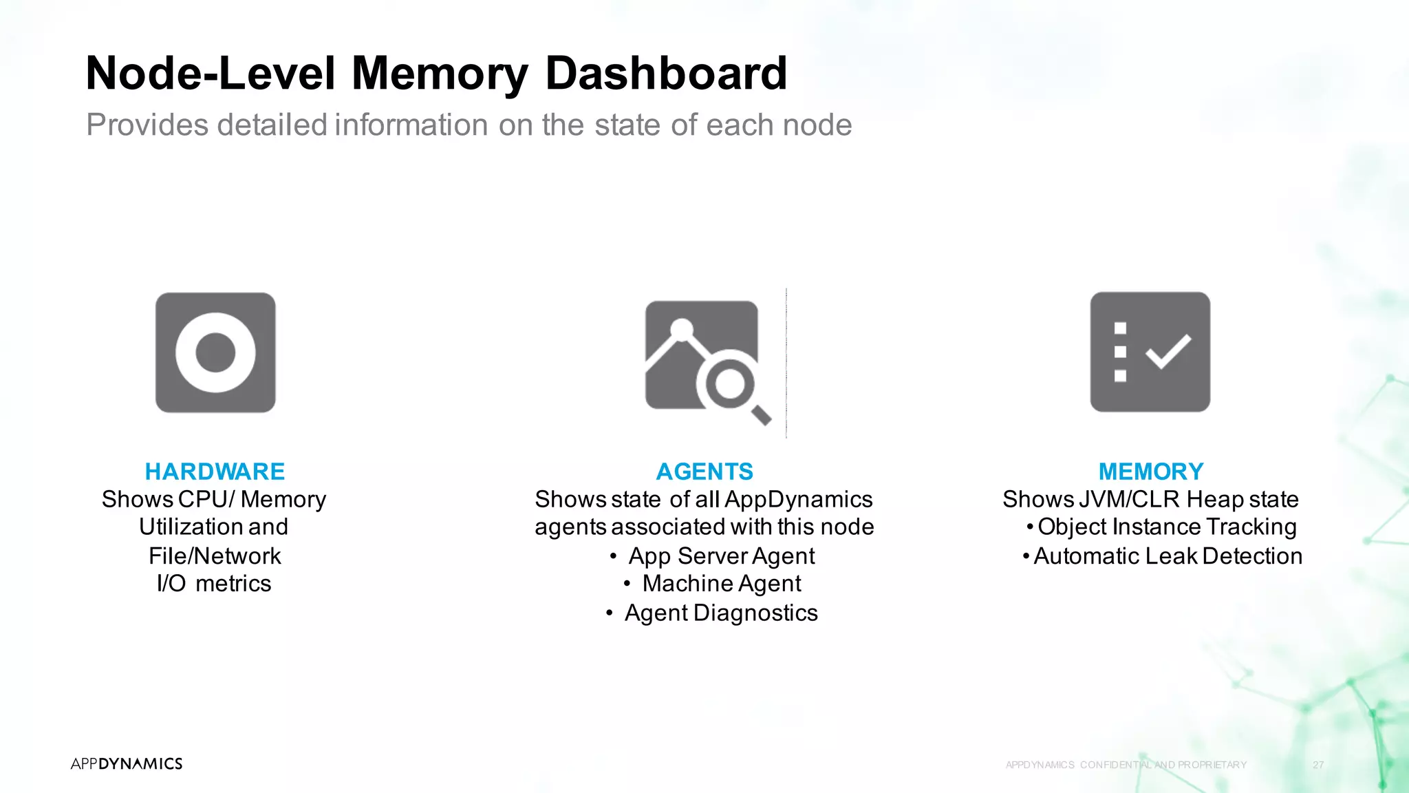 Memory Heap Analysis with AppDynamics - AppSphere16 | PPT
