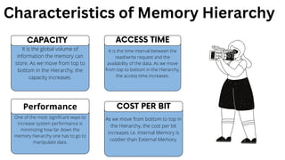 memory hiearchy of ram and the hdd secondary memory.pdf | Data Storage ...