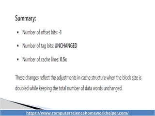 Master-Level Memory Hierarchy & Cache Questions Solved | PPT