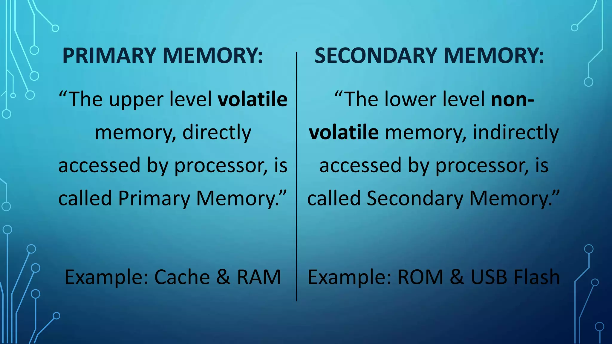 Memory Hierarchy Ppt