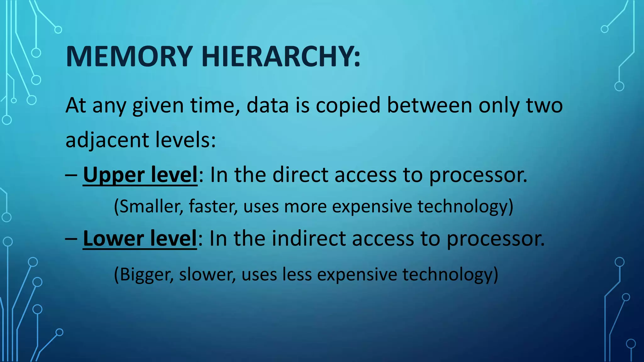 Memory Hierarchy Ppt
