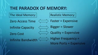 Memory hierarchy | PPT