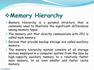 Memory Hierarchy.pptx