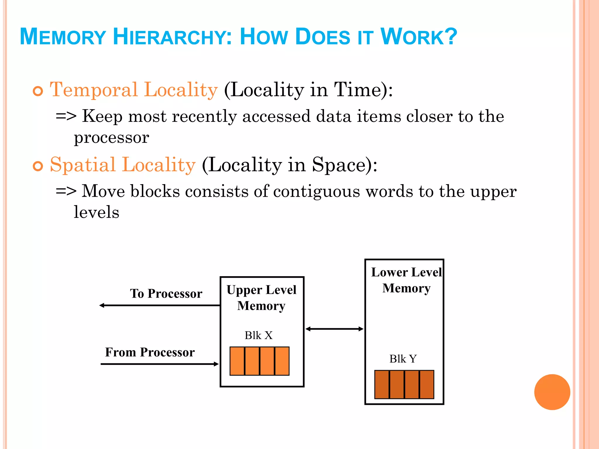 Memory hierarchy.pdf